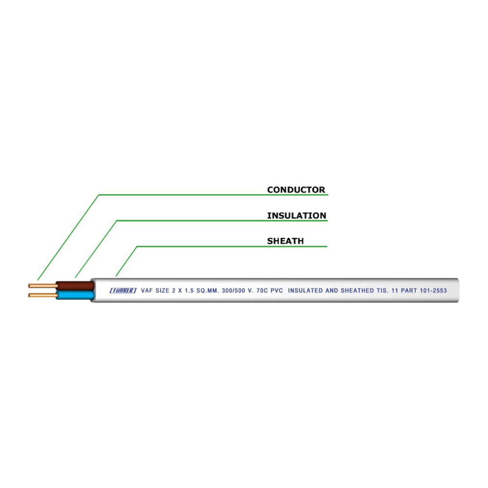 บริษัท ปิ่นชัย จำกัด ประกอบกิจการขายปลีก ขายส่ง และนำเข้าเกี่ยวกับ ...