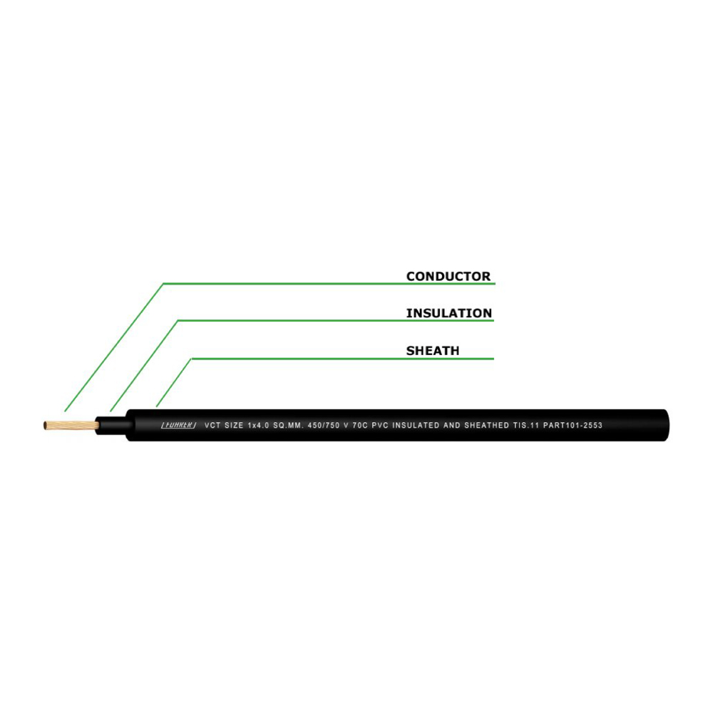 บริษัท ปิ่นชัย จำกัด ประกอบกิจการขายปลีก ขายส่ง และนำเข้าเกี่ยวกับ ...